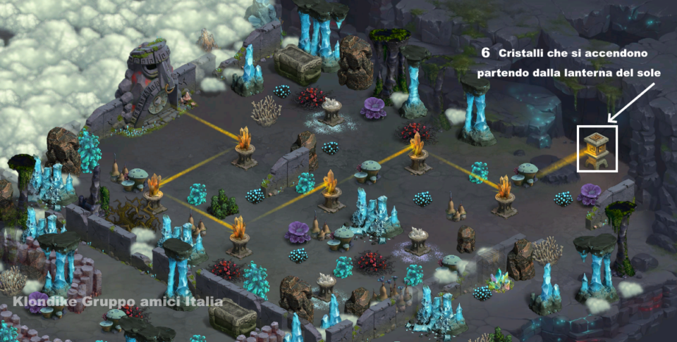 Isola di Enqueca + Caverna | KLONDIKE GRUPPO AMICI ITALIA